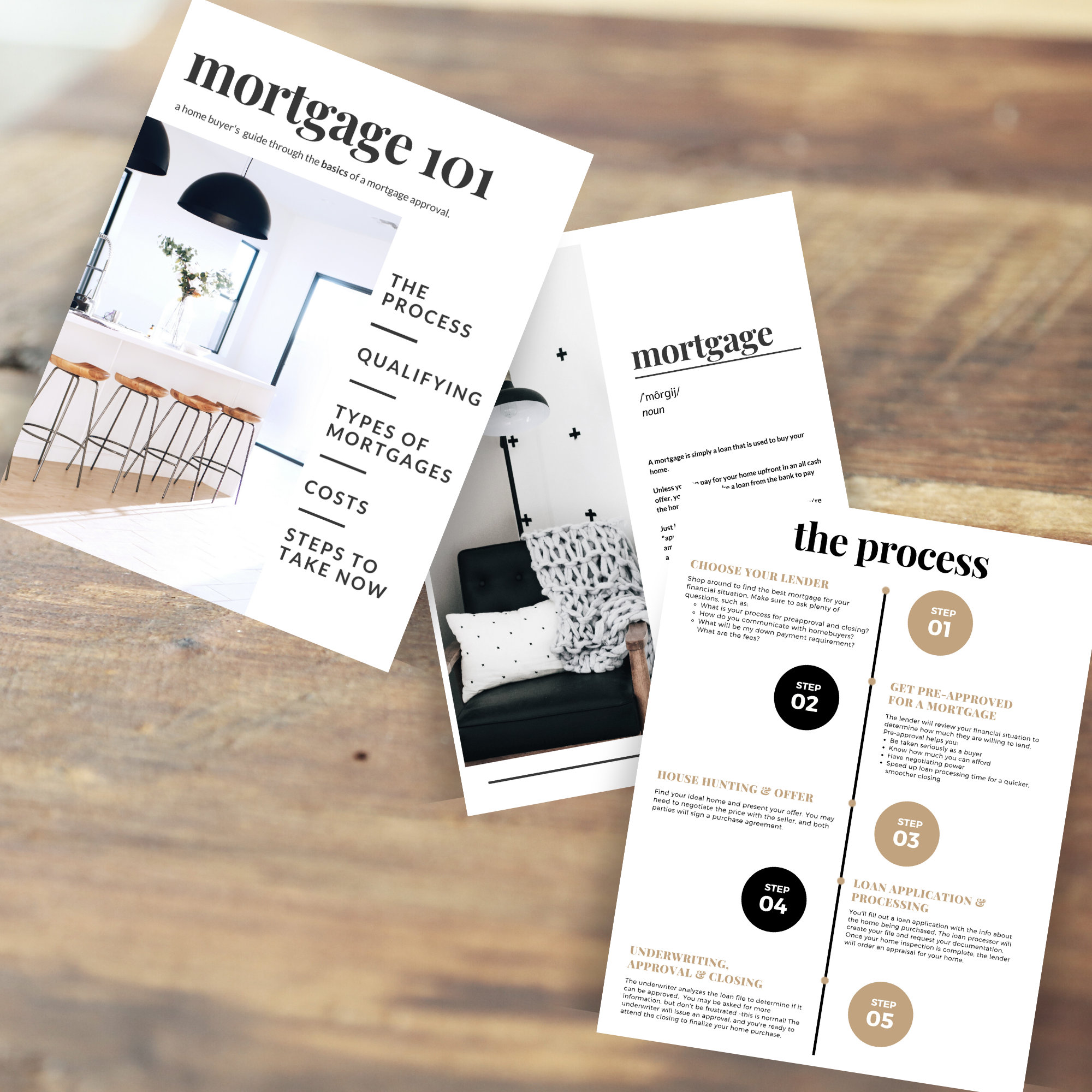 Real Estate Mortgage Guide, Instant Download PDF, Realtor Tools, Real ...