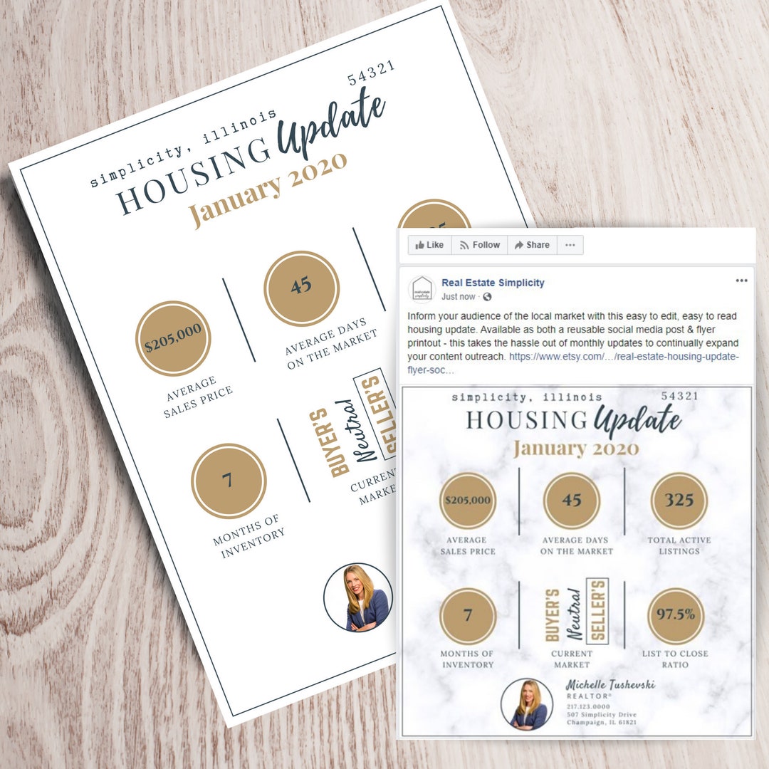 Real Estate Market Update Flyer & Social Media Post, Real Estate ...