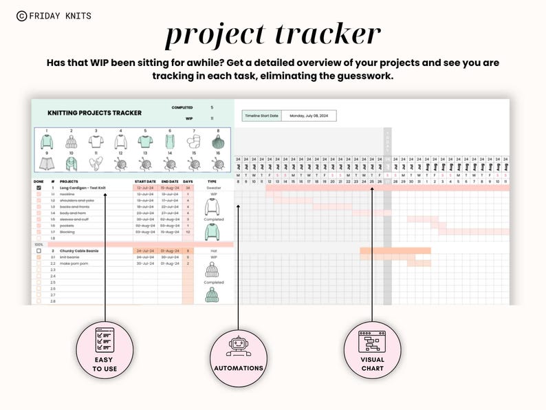 Knitting Project Tracker Google Sheets WIP Planner Spreadsheet Crochet ...