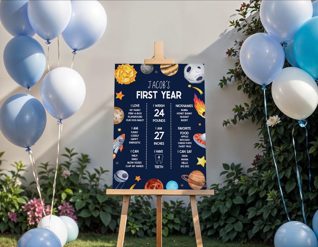 Outer Space Galaxy First 1st Birthday Party Milestone Sign | Editable ...