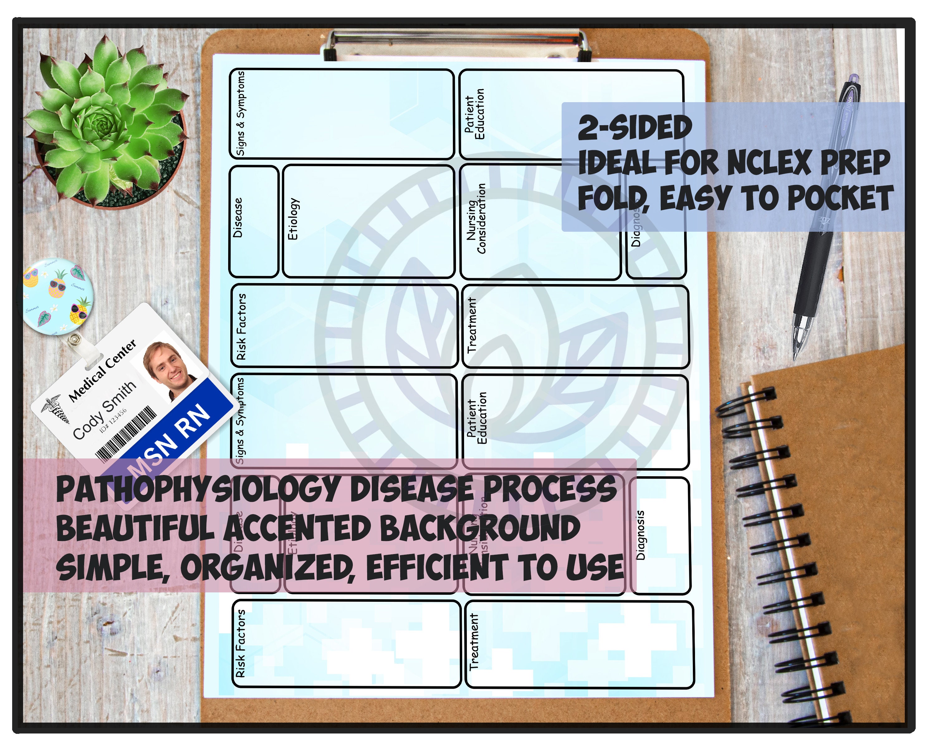 Disease Process Pathophysiology Template, Nurse Study Guide, Nurse Note ...