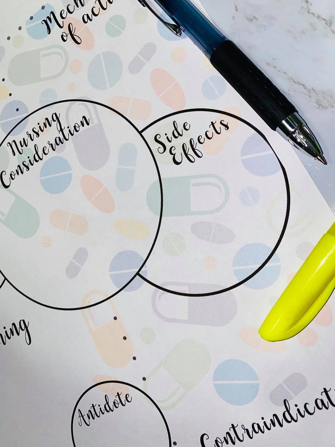 Pharmacology Sheet Printable Template Pharmacy Nurse Study - Etsy