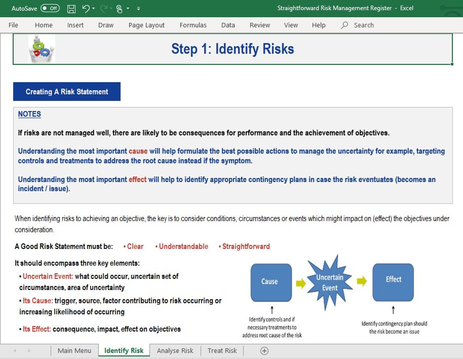 Risk Register and Management Plan - Identify, Analyse and Treat Your ...
