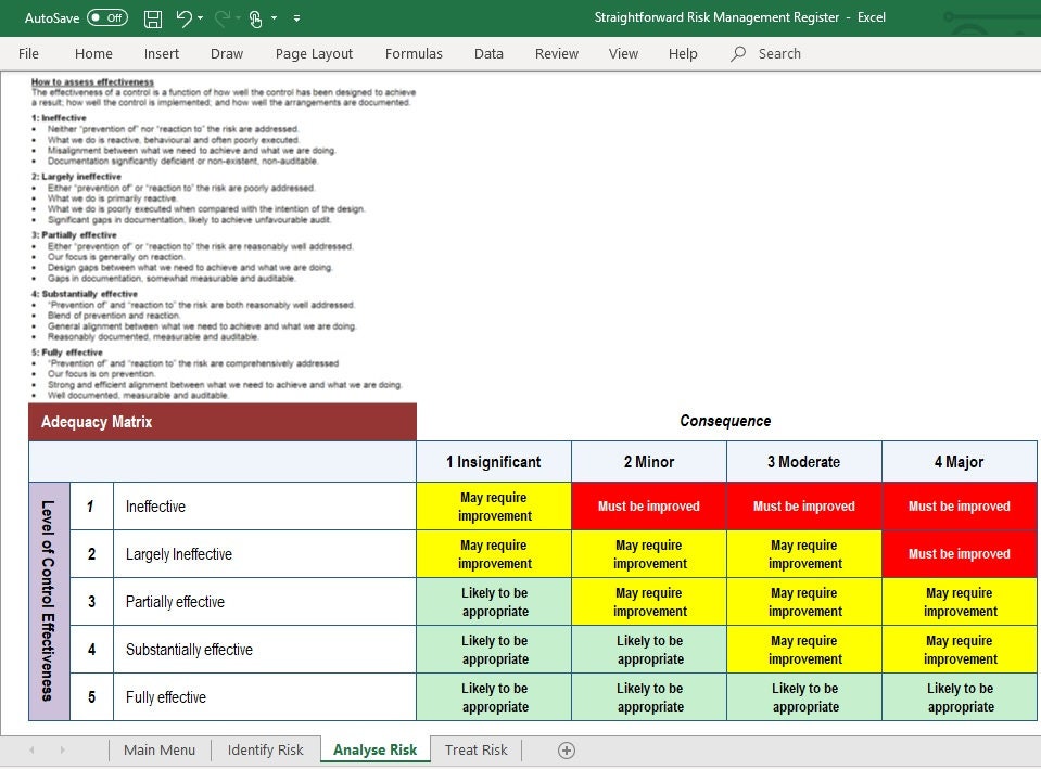 Risk Register and Management Plan - Identify, Analyse and Treat Your ...