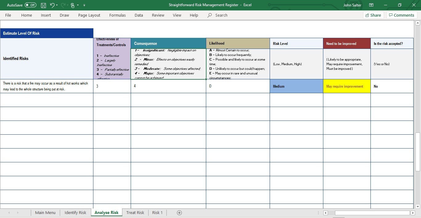 Risk Register and Management Plan - Identify, Analyse and Treat Your ...