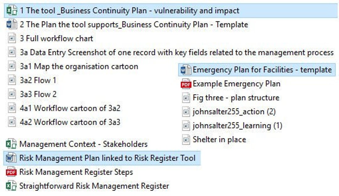 Complete Risk Management Toolkit - Instant Download - Etsy