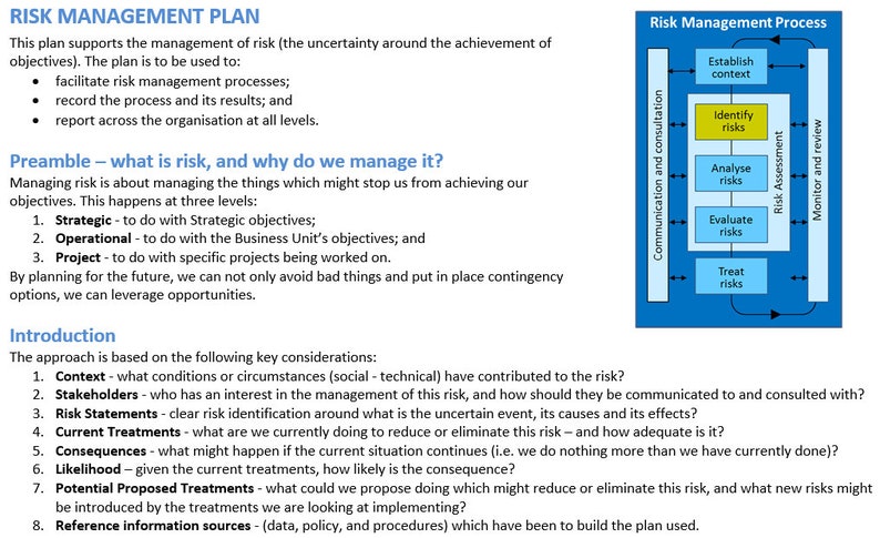 Complete Risk Management Toolkit - Instant Download - Etsy