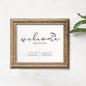 Welcome Wifi Sign Printable EDITABLE Guest Room Sign Wifi Password DIY ...
