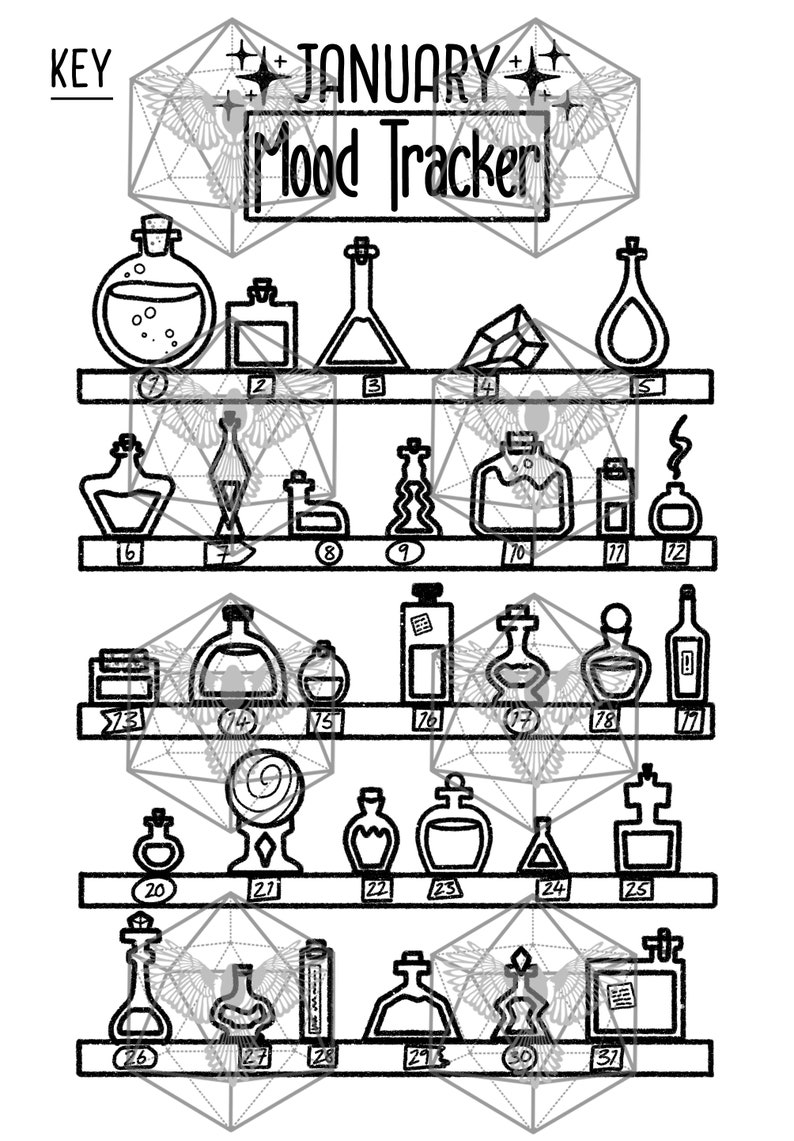 Mood Tracker Potion Bottles Printable PDF Monthly Diary - Etsy