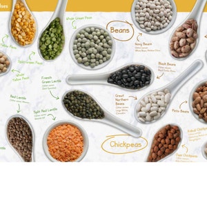 Cooking With Pulses Beans, Peas, Lentil & Chickpeas Digital Download ...