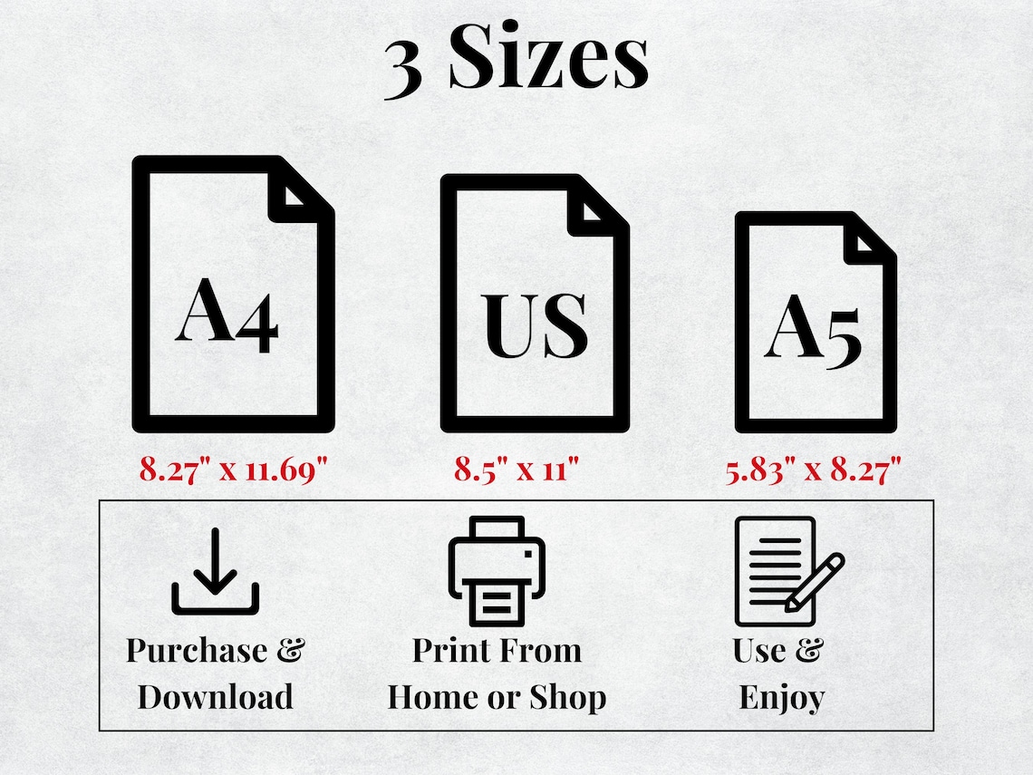 FODMAP Food Chart for IBS; Printable Fodmap Diet Guide; Low Fodmap Food ...