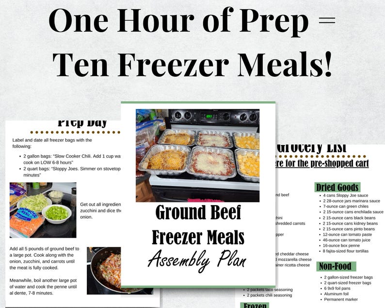 Freezer Meal Prep Assembly Plan; Ground Beef Freezer Meals; Grocery ...