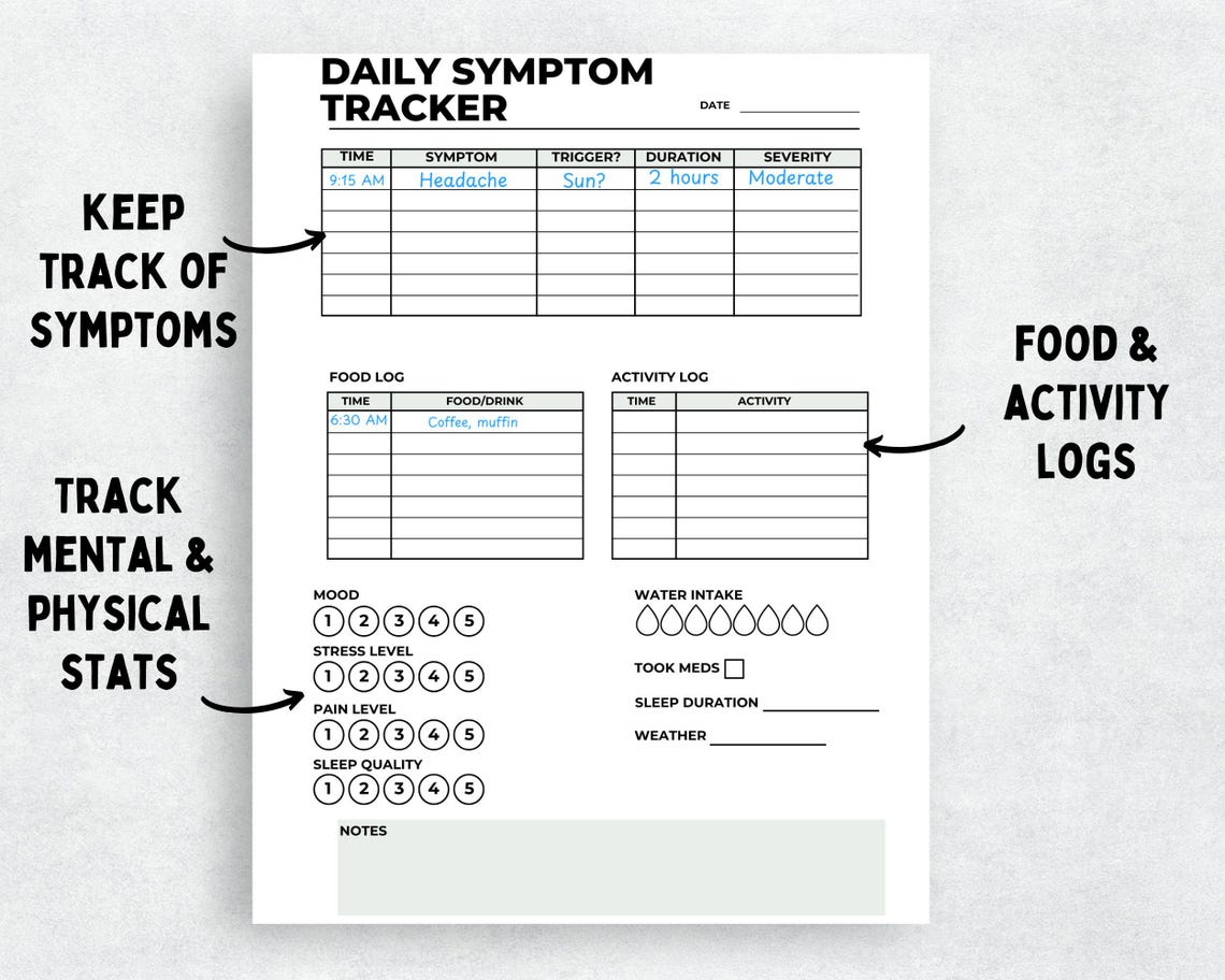 Printable Daily Symptom Log; Daily Symptom Tracker PDF; Wellness ...