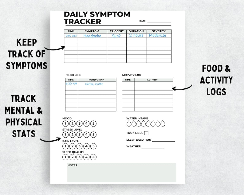 Printable Daily Symptom Log; Daily Symptom Tracker PDF; Wellness ...