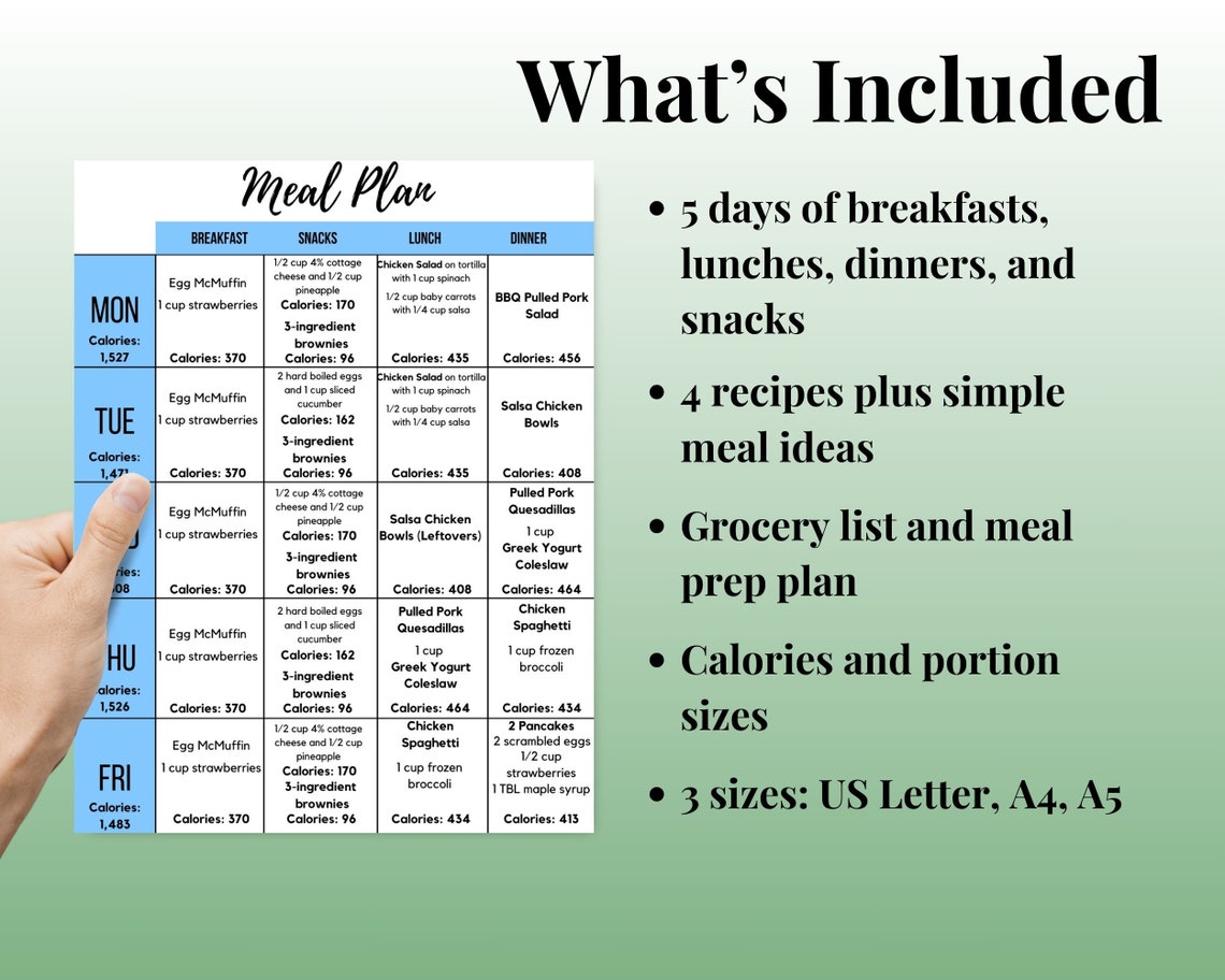 Weight Loss Meal Plan 5 Day Meal Plan With 1500 Calories, Healthy ...