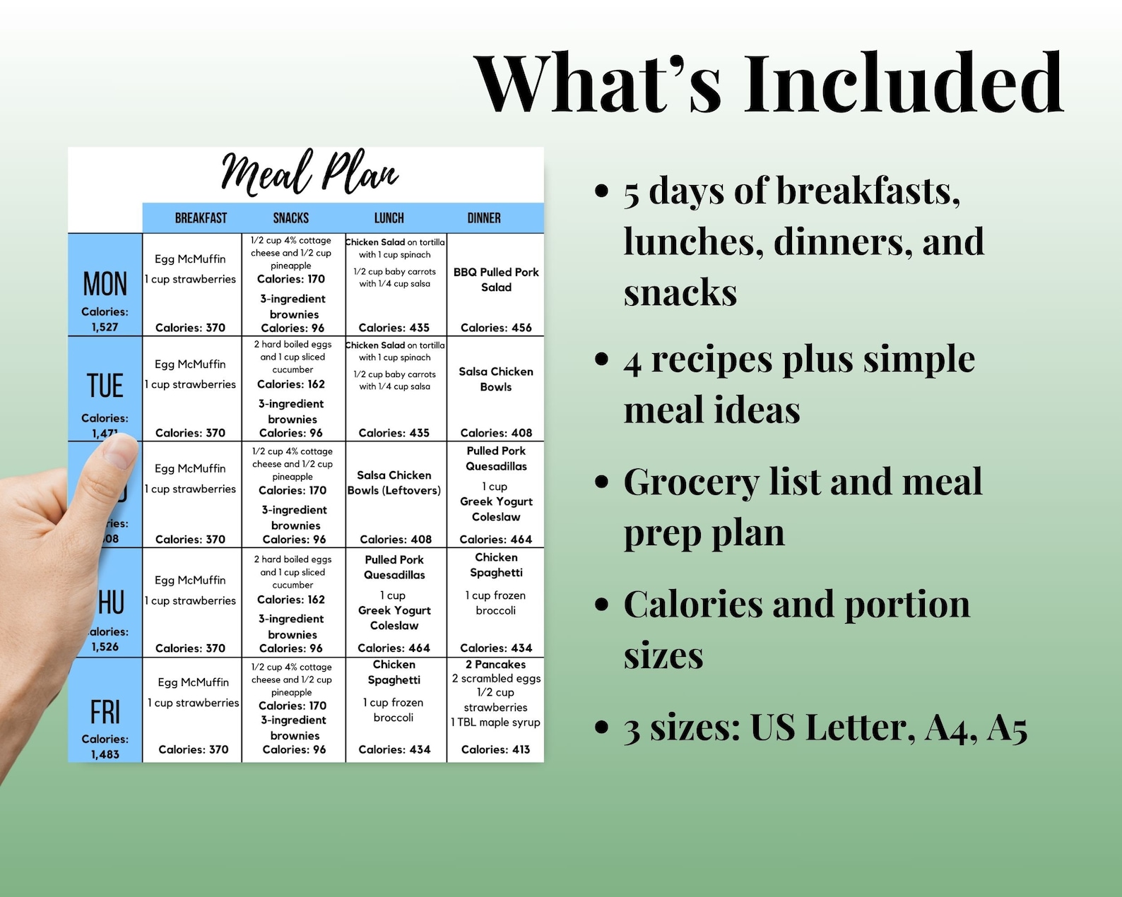 Weight Loss Meal Plan; 5 Day Meal Plan With 1500 Calories, Healthy ...