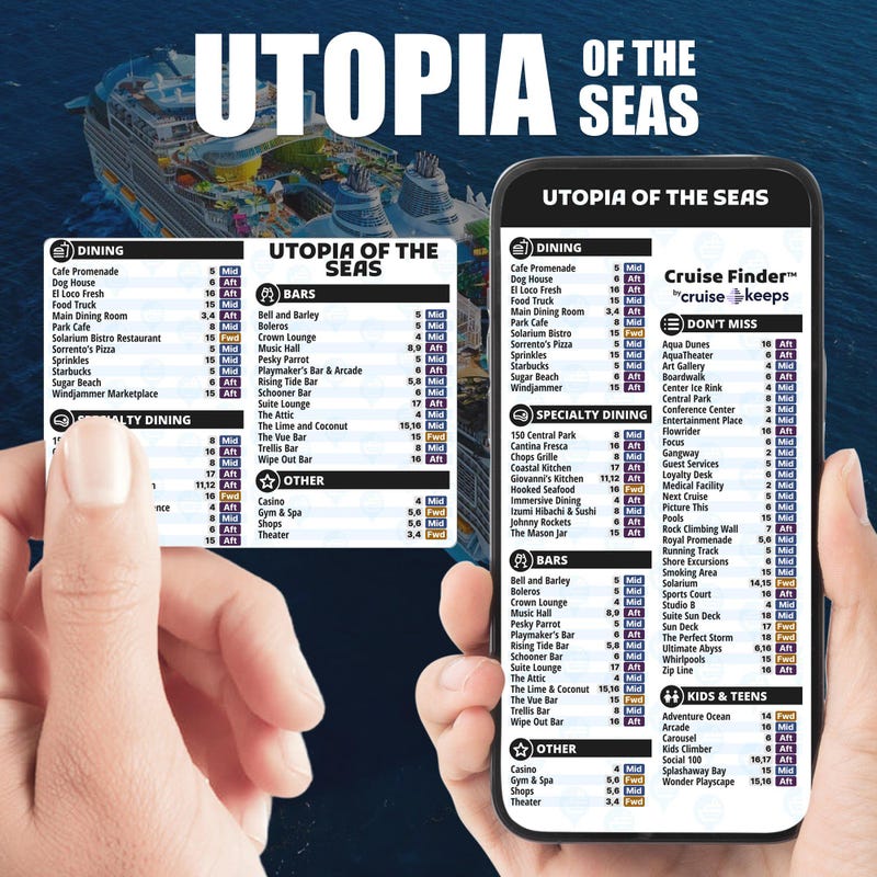 Utopia Guide - Etsy