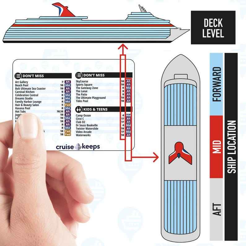 Carnival Sunshine Deck Finder Cards: Cruise Ship Locator (digital ...