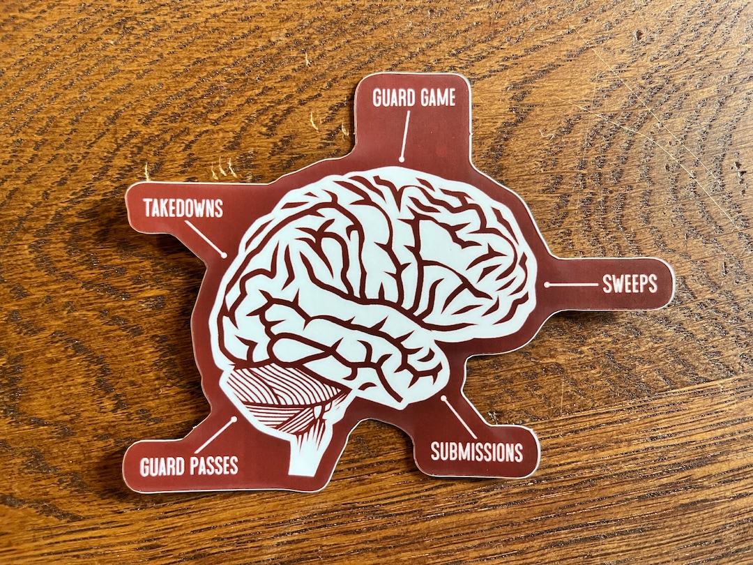 Jiu Jitsu Brain Sticker - BJJ Vinyl Decal - High Quality Matte Finish ...