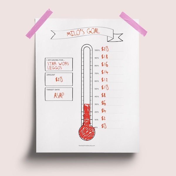 Thermometer - Etsy