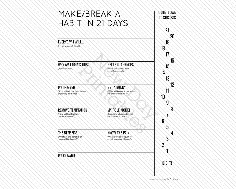 21-day Habit Tracker Printable: Habit Maker & Breaker (digital Download ...