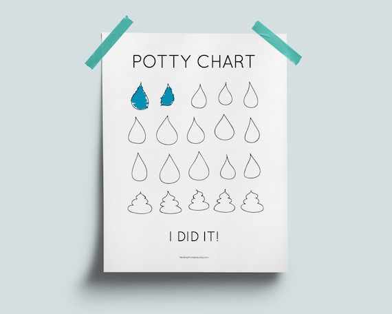 Potty Chart: Toilet Training Chart for Toddlers. Printable - Etsy Canada