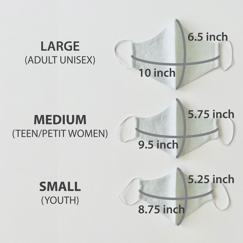 Set of 4 Linen Face Masks | Cotton | Pre-washed | Washable | Reusable ...