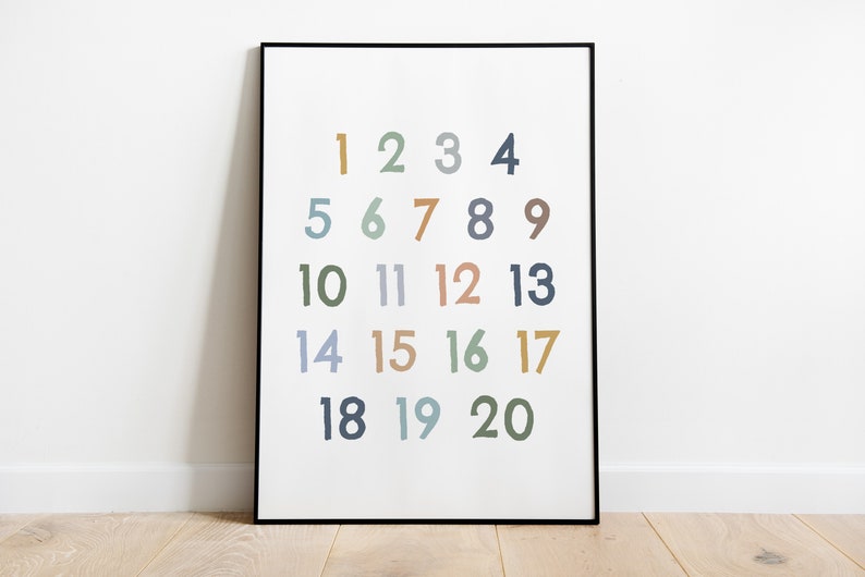 DIGITAL FILE, Numbers, Playroom Decor, Kids Room Decor, Playroom Prints ...