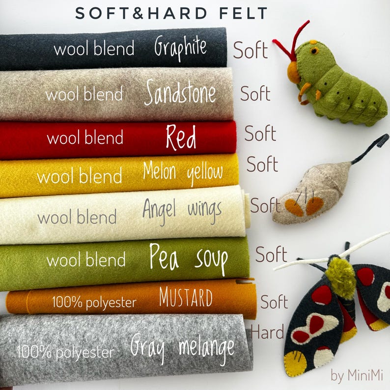 Felt Moth Life Cycle Pattern Bundle – PDF Sewing Tutorial, DIY Felt ...
