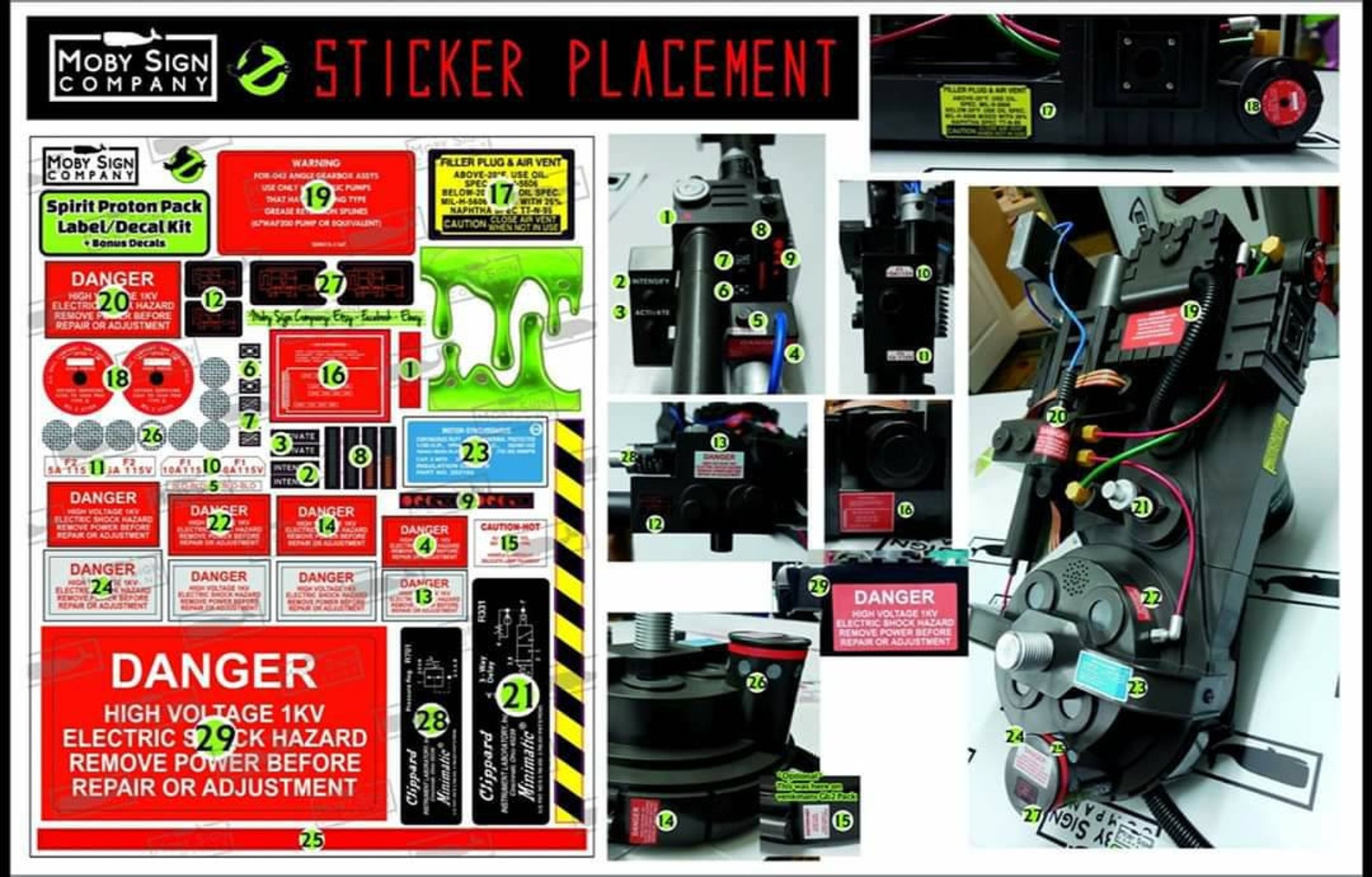Spirit Halloween smaller Scaled Proton Pack & Wand Labels - Etsy UK