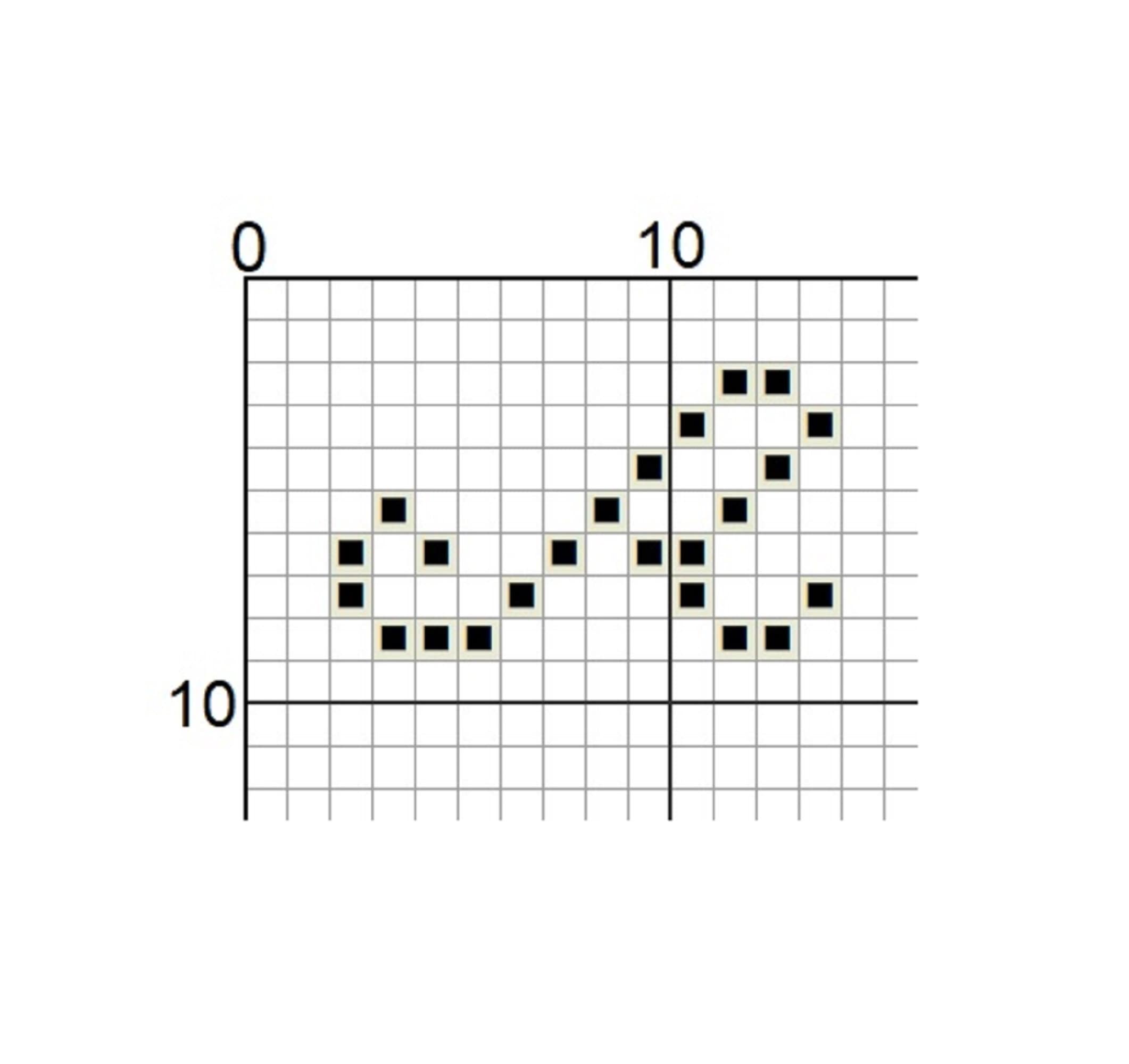 Cursive Font Cross Stitch Pattern Cursive Alphabet Hand - Etsy