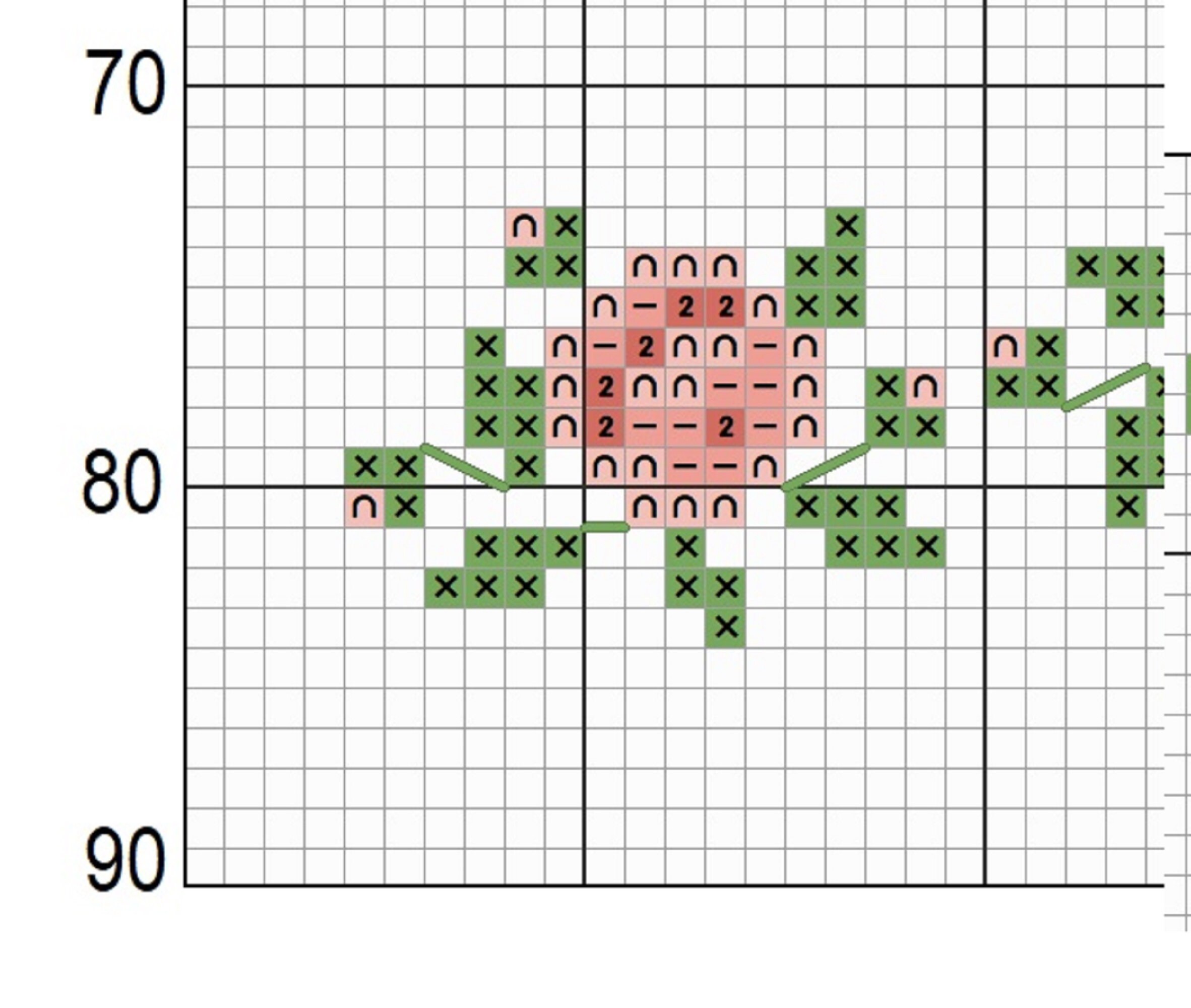 Flower Border Cross Stitch Pattern Rose Border Floral - Etsy Canada