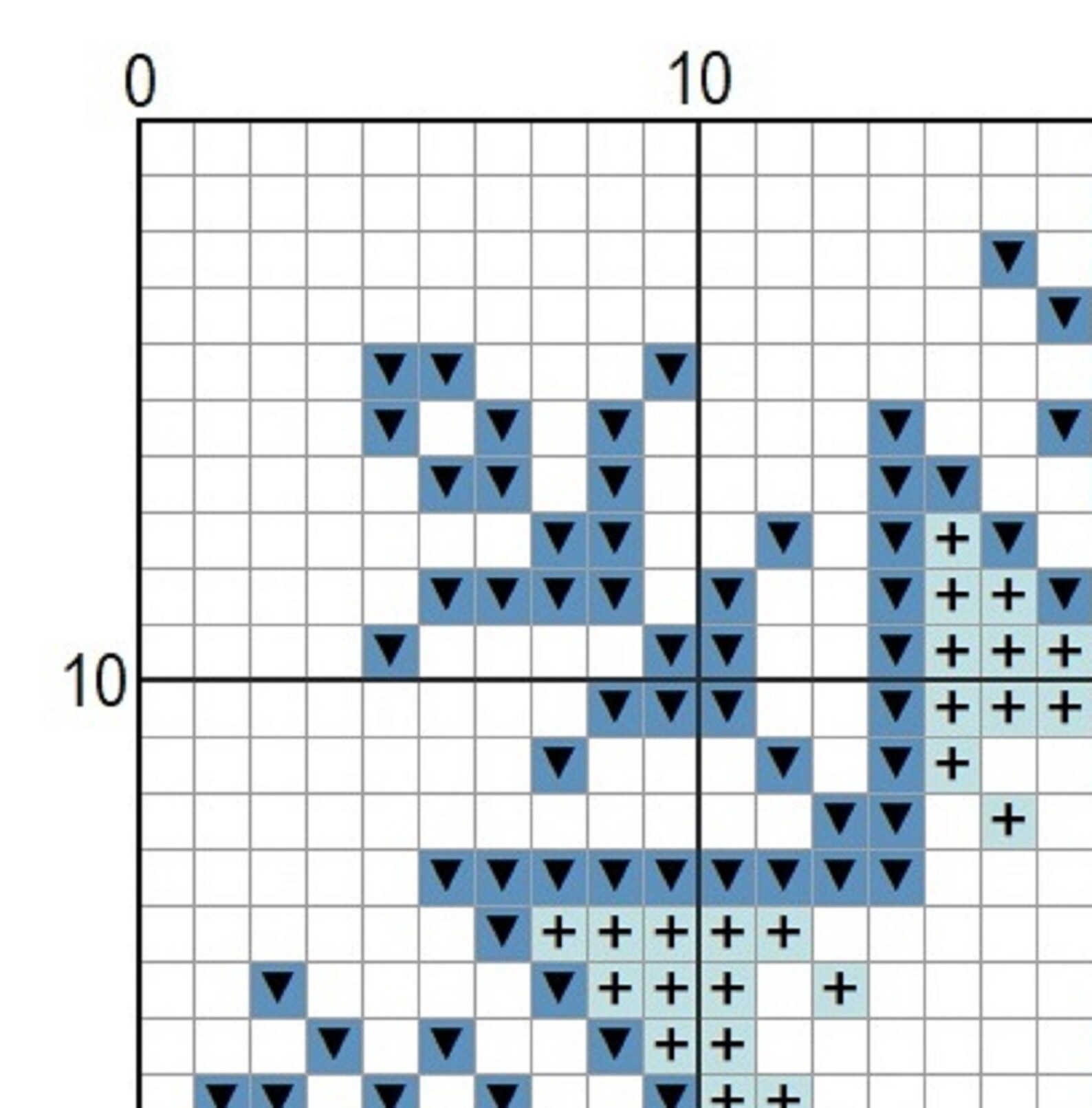 Initial Ornament Cross Stitch Pattern With Alphabet Chart, Monogram ...