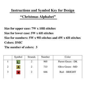 Small Alphabet Cross Stitch Pattern, Cross Stitch Letters, Cross Stitch ...