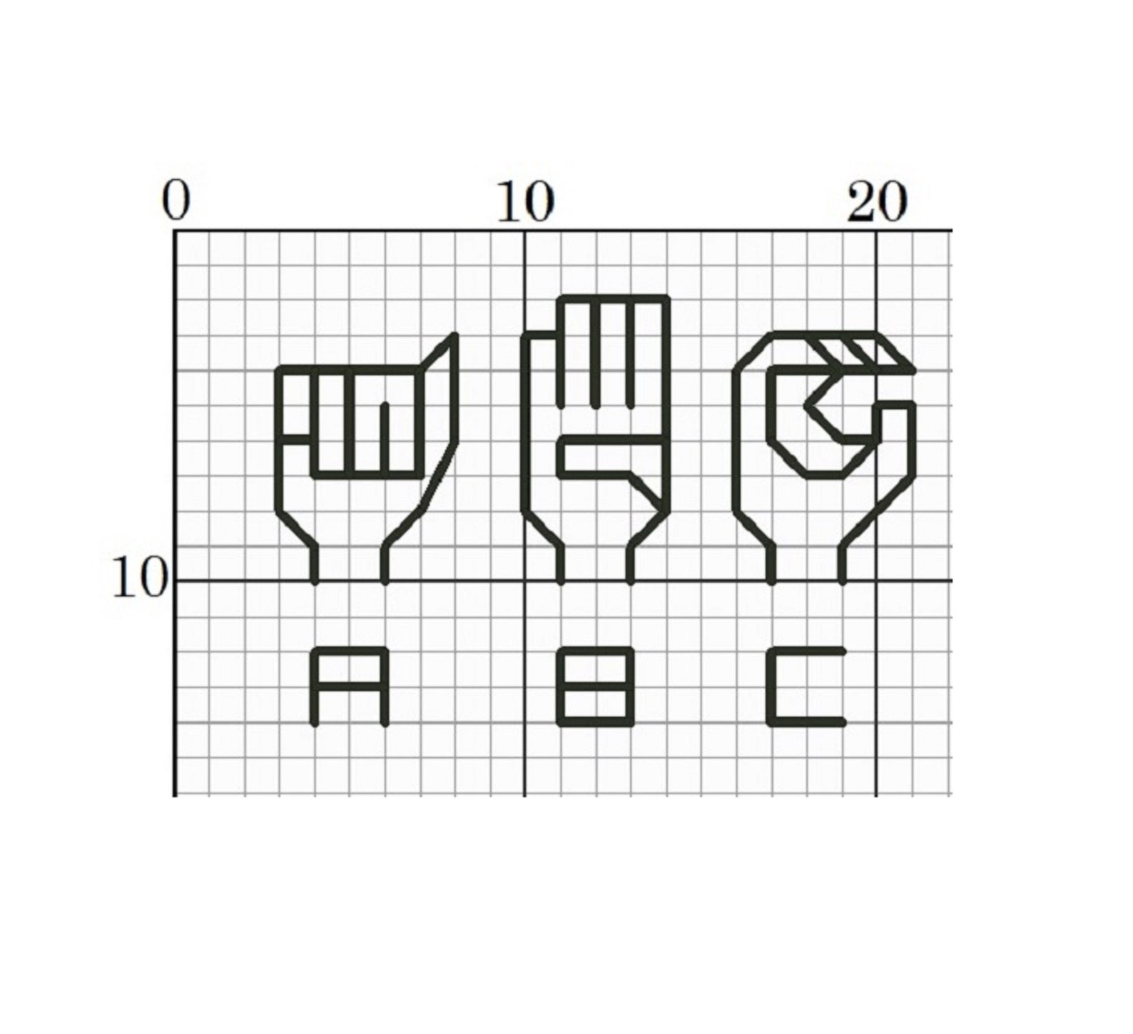 Sign Language Alphabet Cross Stitch Pattern, Backstitch Alphabet - Etsy
