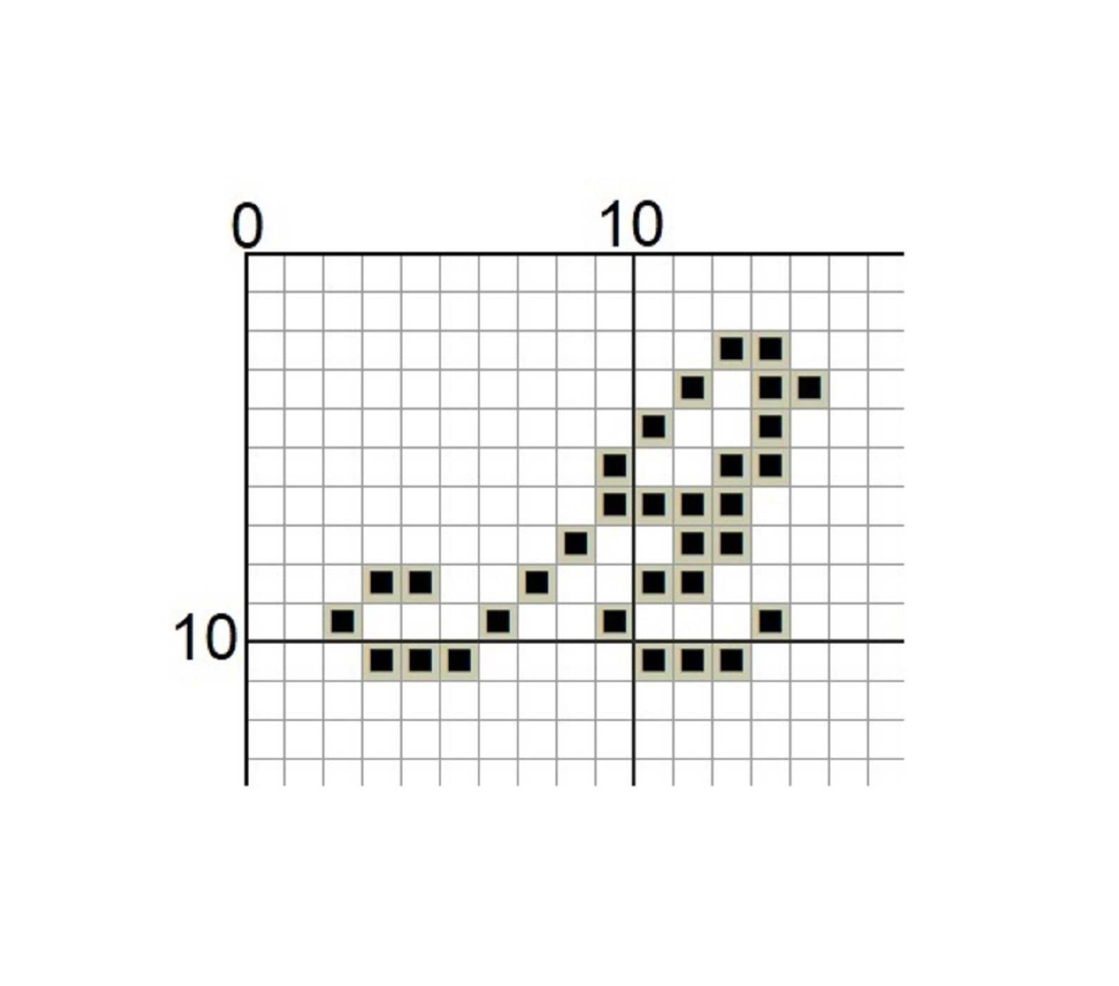Cursive Font Cross Stitch Pattern, Cross Stitch Letters, Cross Stitch ...