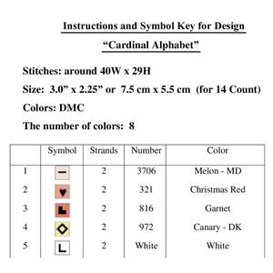 Christmas Alphabet Cross Stitch Pattern, Red Cardinal Cross Stitch ...