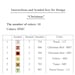 Small Christmas Cross Stitch Pattern With 24 Images for 2 Inch ...