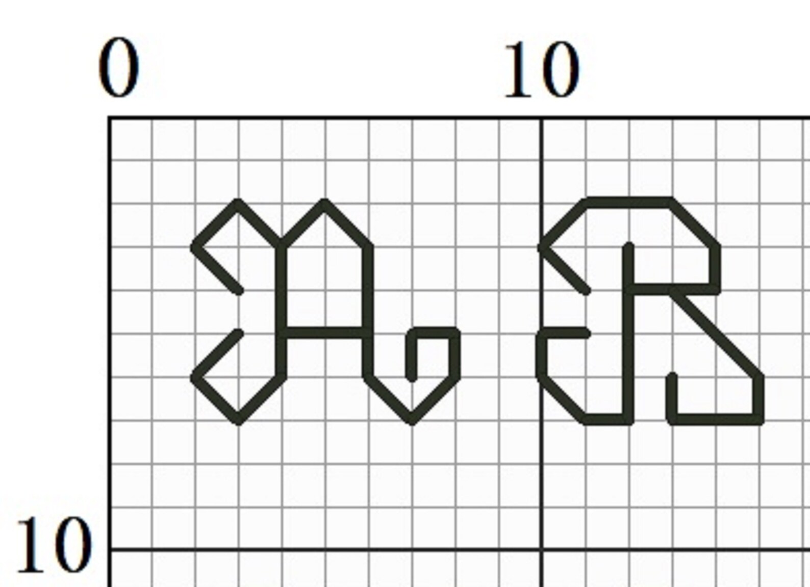 Backstitch Alphabet Cross Stitch Pattern Cursive Alphabet - Etsy