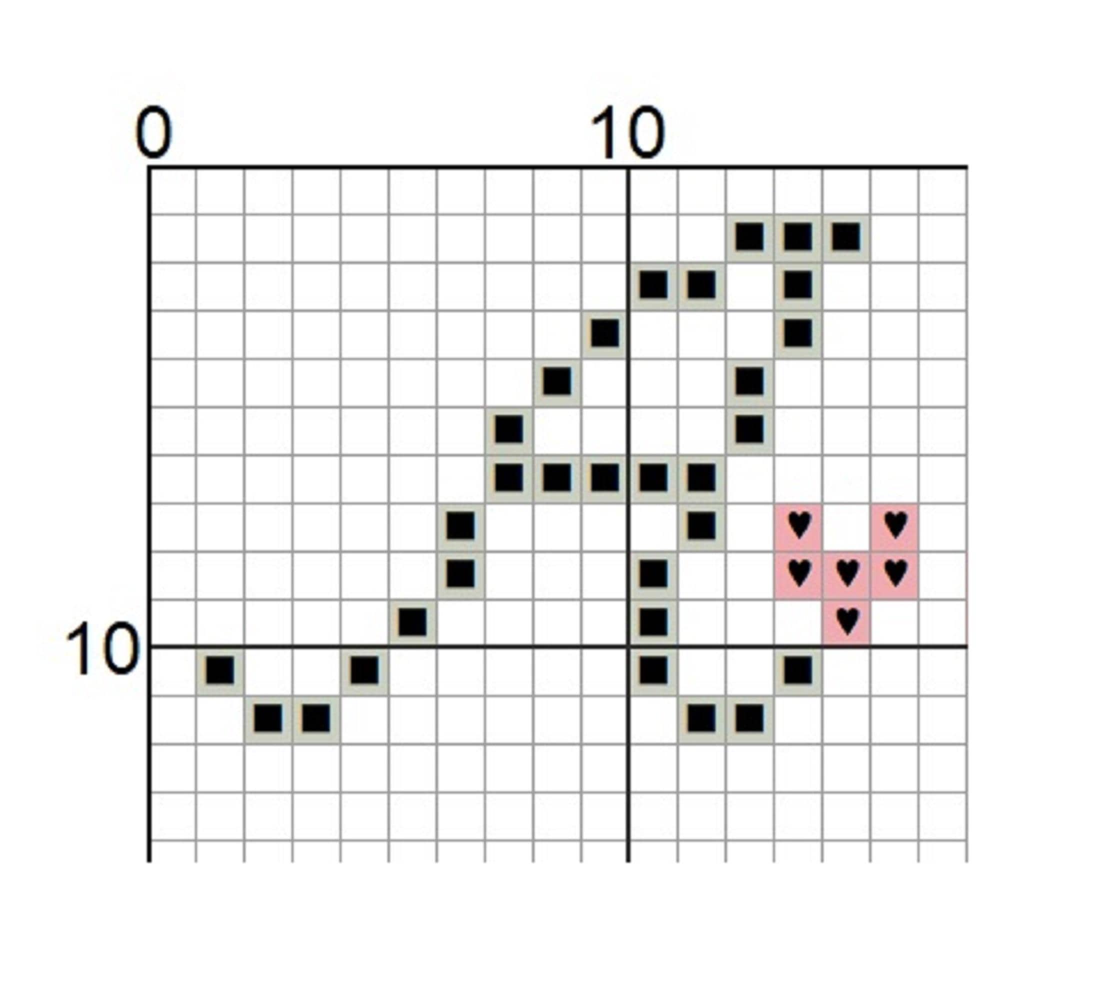 Cursive Alphabet Cross Stitch Pattern With Letters and Numbers for ...