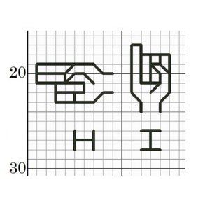 Sign Language Alphabet Cross Stitch Pattern, Backstitch Alphabet - Etsy
