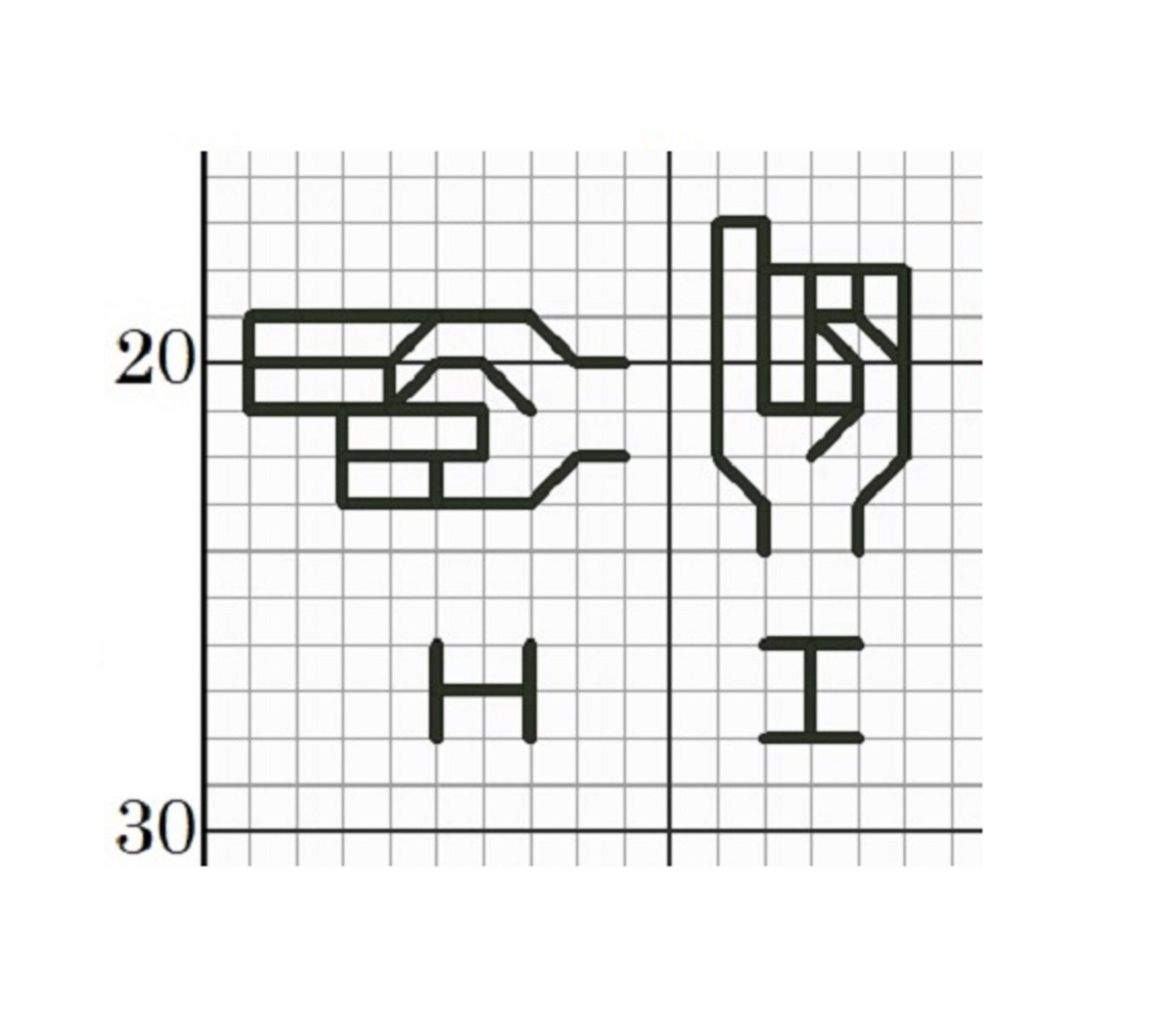 Sign Language Alphabet Cross Stitch Pattern, Backstitch Alphabet - Etsy