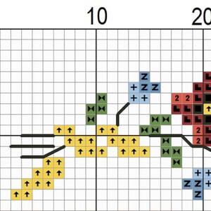 Cross Stitch Border Pattern, Poppy Border, Poppy Cross Stitch Frame, Floral Borders Pattern - Etsy