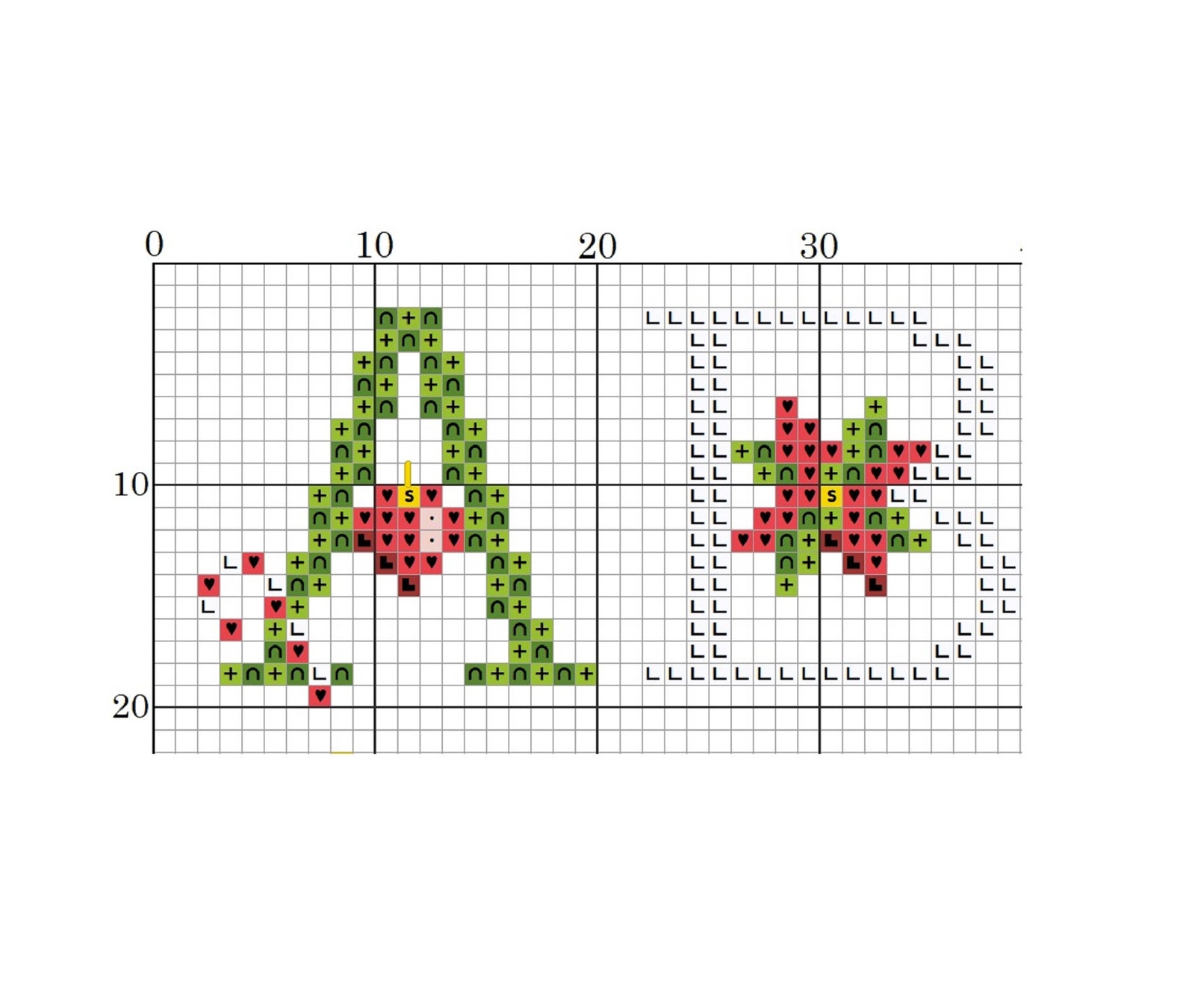 Christmas Alphabet Cross Stitch Pattern Christmas Fonts - Etsy