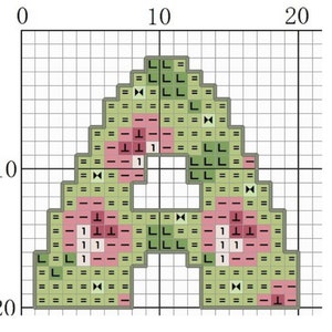 Floral Alphabet Cross Stitch Pattern, Pink Cross Stitch Font, Monogram ...