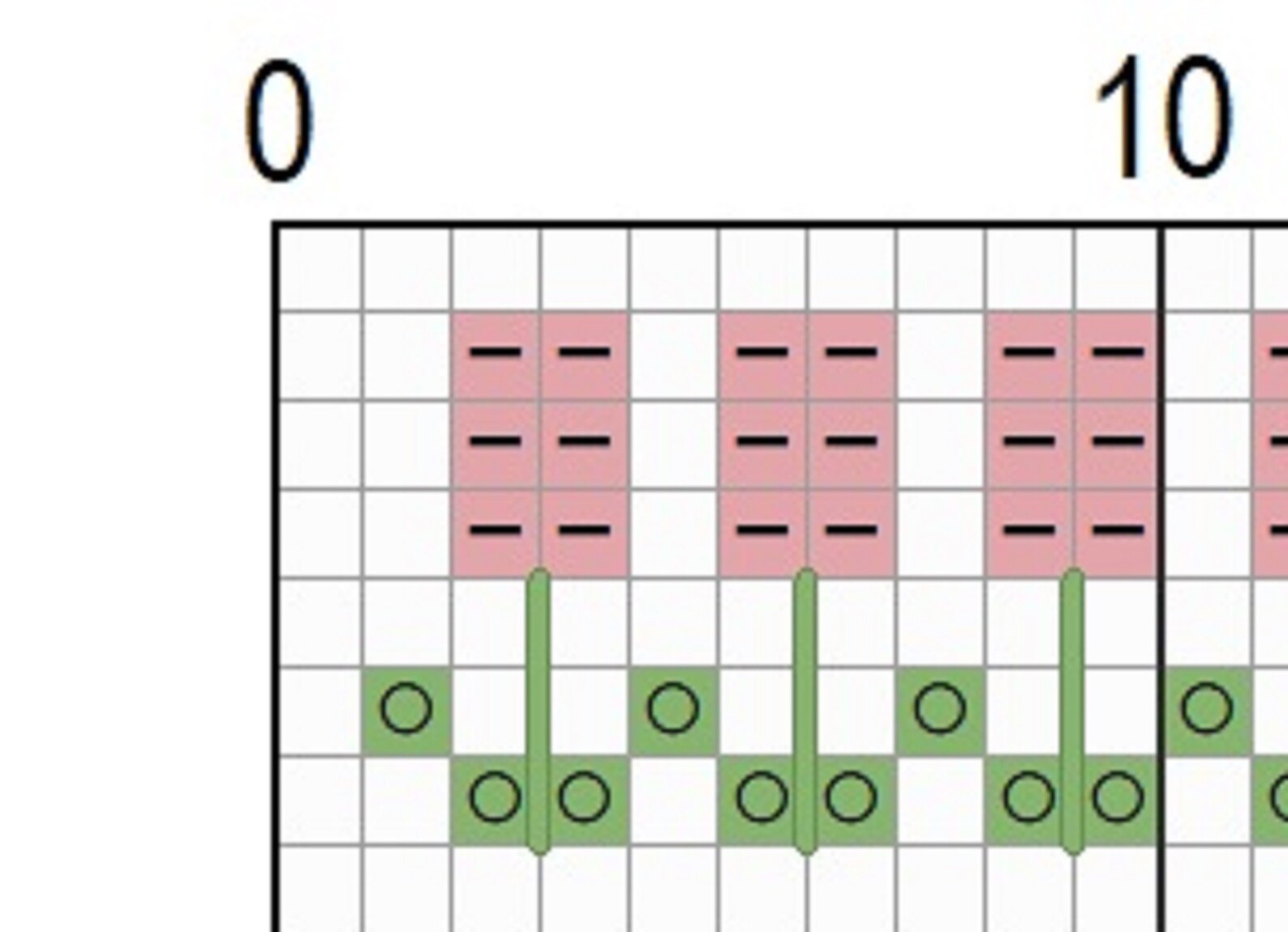 Tulip Cross Stitch Borders Pattern Floral Border Pink - Etsy Canada