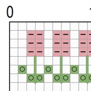 Tulip Cross Stitch Borders Pattern, Floral Border, Pink Flowers, Cross ...