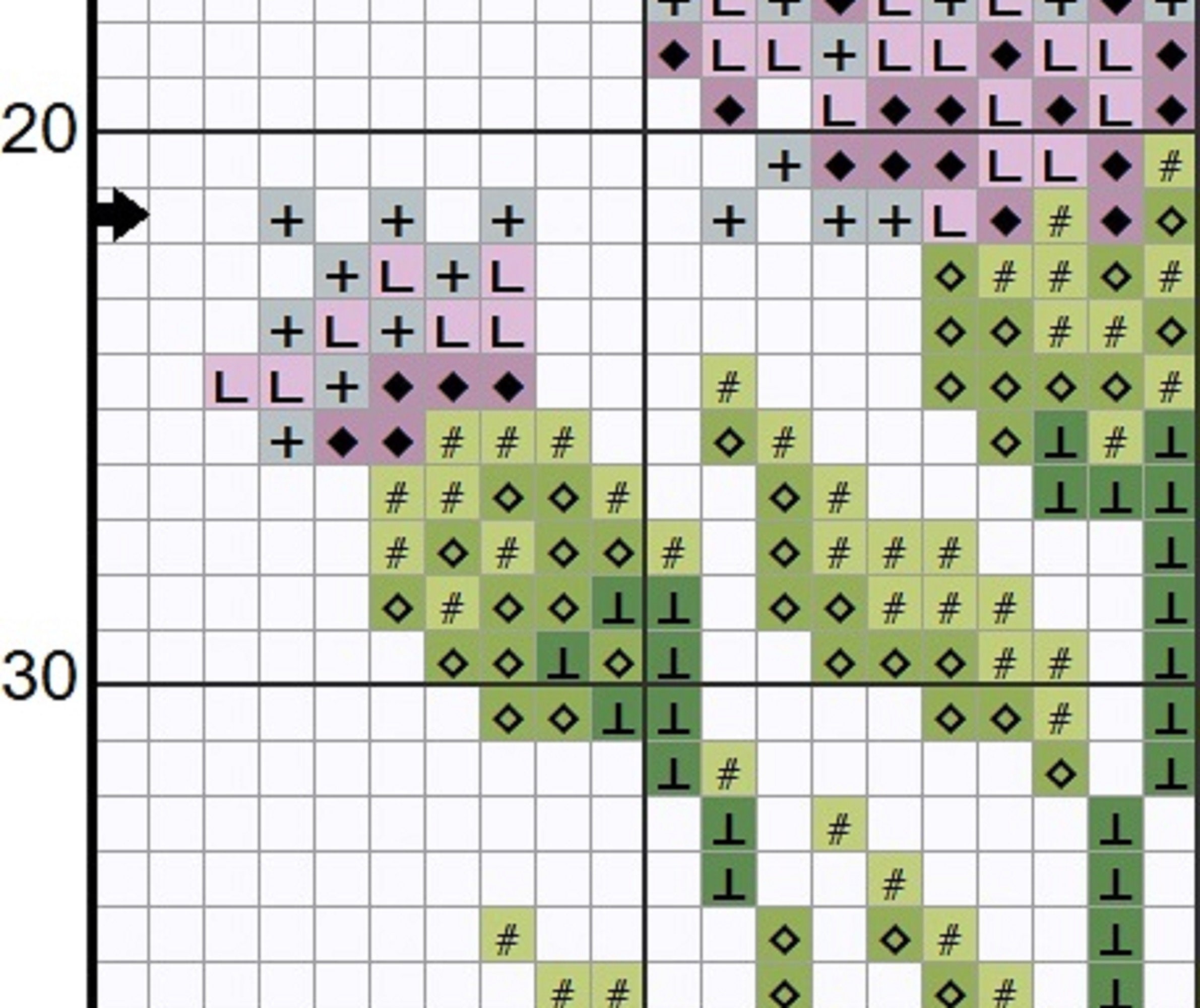 Thistle Cross Stitch Pattern PDF Bee Cross Stitch | Etsy Canada