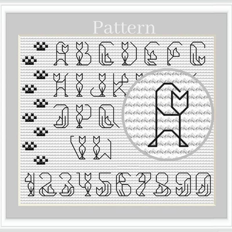Cat Alphabet - Etsy