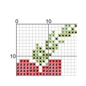 Monogram Ornament Cross Stitch Pattern With ABC Chart, Monogram Fonts ...